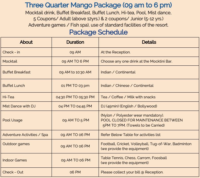 Day Out – MangoMist Resort Bangalore